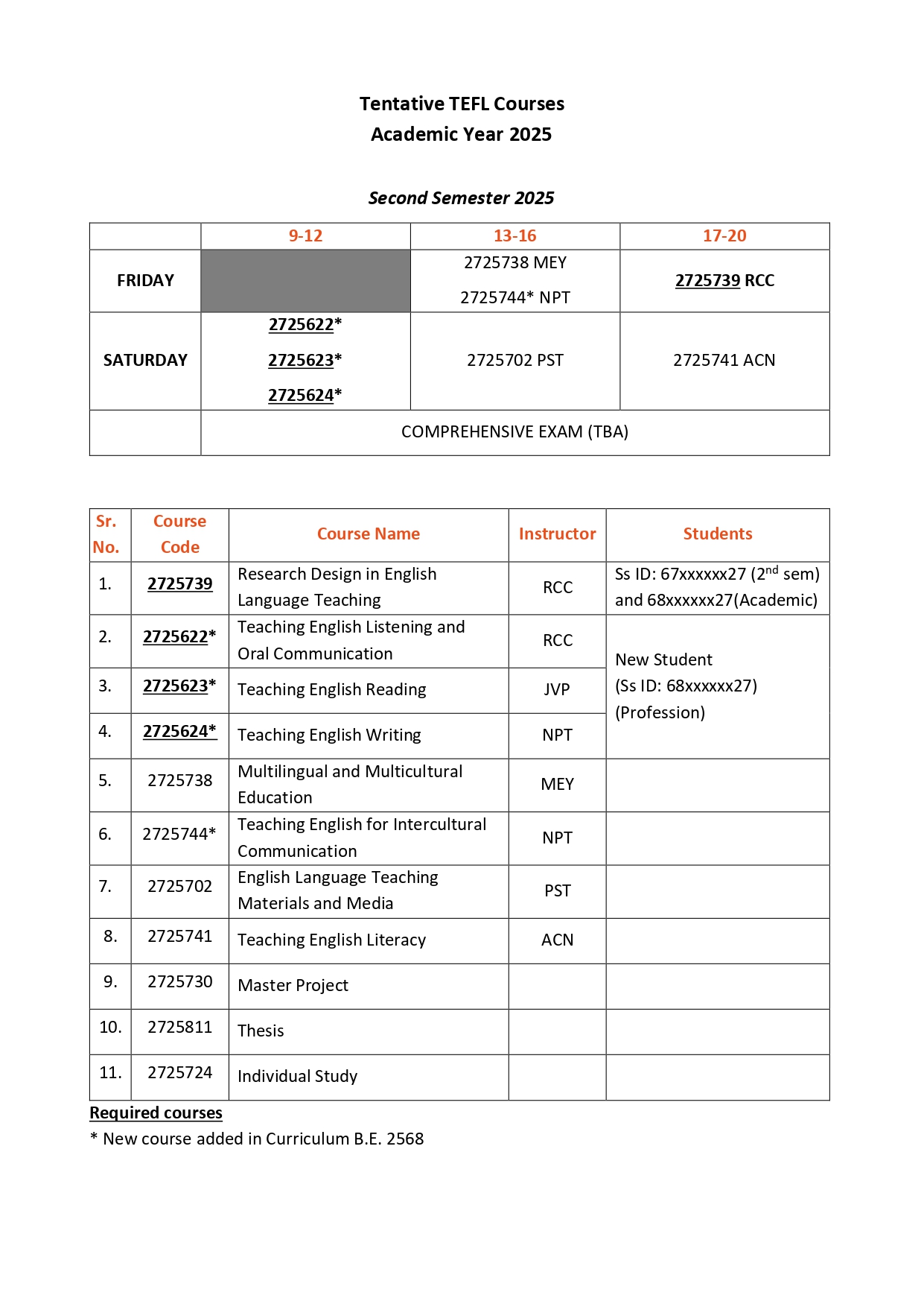 Tentative TEFL Courses (Academic Year 2025)